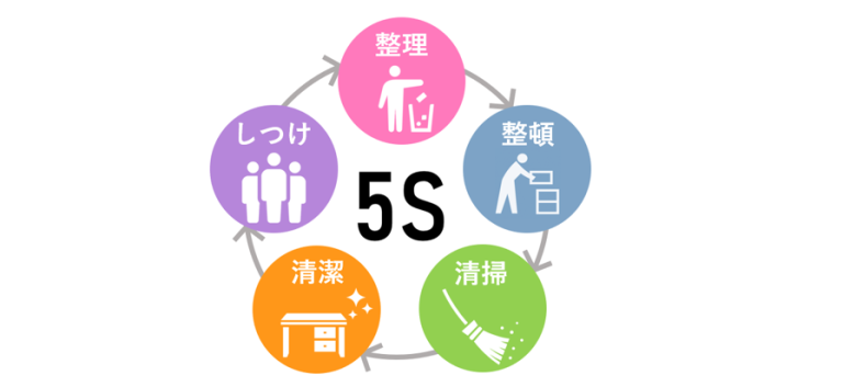 5S活動とは？意味や効果・進め方やアイデア事例を紹介 | ㈲オーエス電機工業所